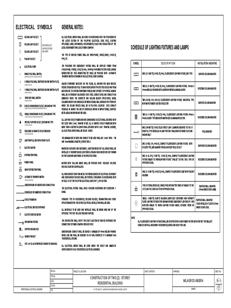 Electrical Installation Specifications | PDF | Lighting | Electrical Wiring