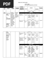 Word Wizard Role Sheet for Literature Circles | PDF | Human ...