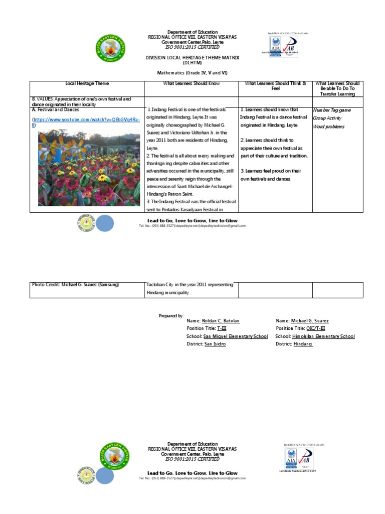 MG - DCCM-DLHTM Math 4,5 & 6 Q1 - W2 | PDF | Learning | Multiplication