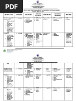 Individual Support Plan Template | PDF | Social Science | Law