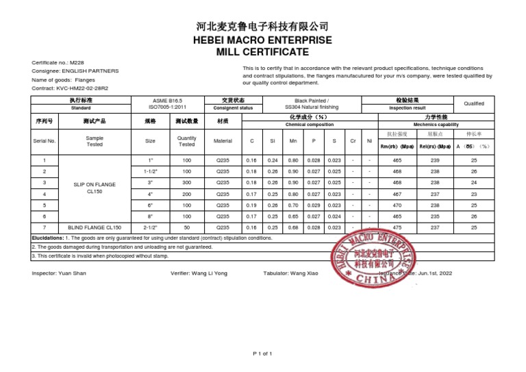 MTC Flange M228 | PDF | Mechanical Engineering