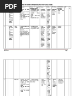 KHGD Ta 2022-2023 | PDF | Phonics | Teachers