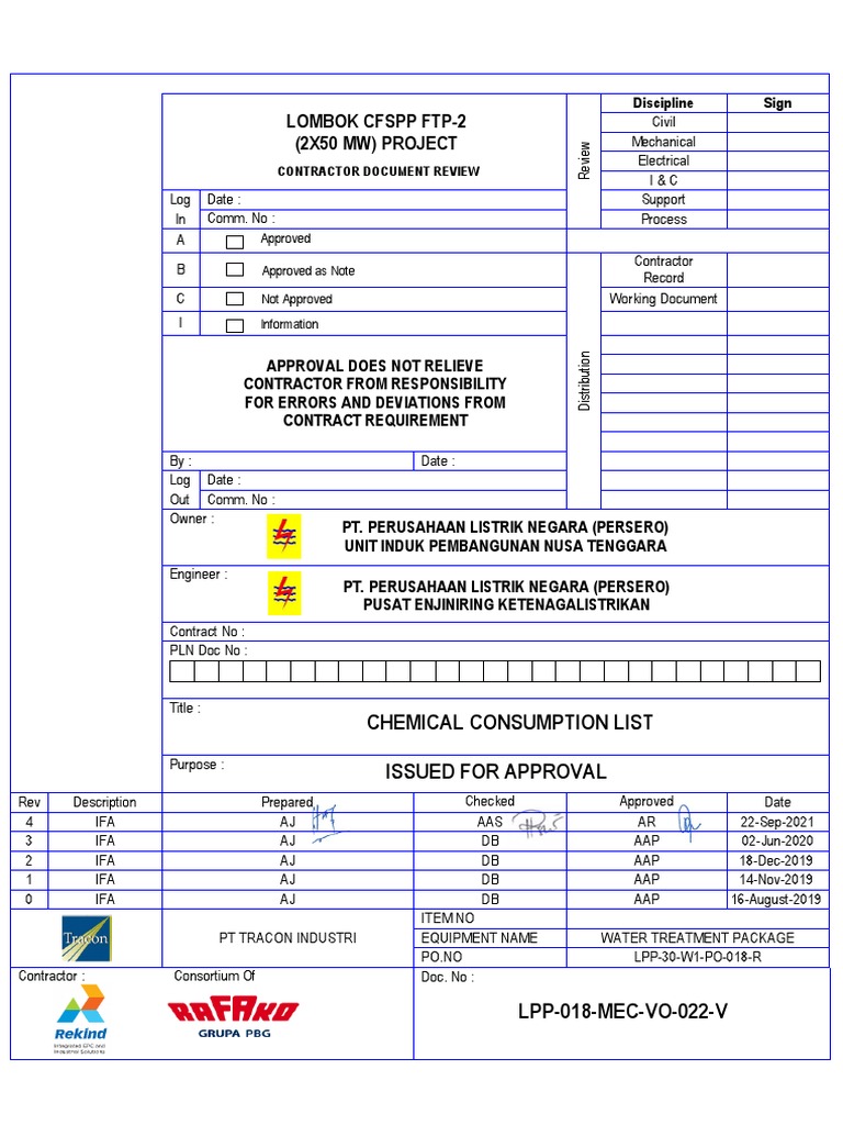 CHEMICAL CONSUMPTION LIST Water Treatment | PDF | Electrical ...