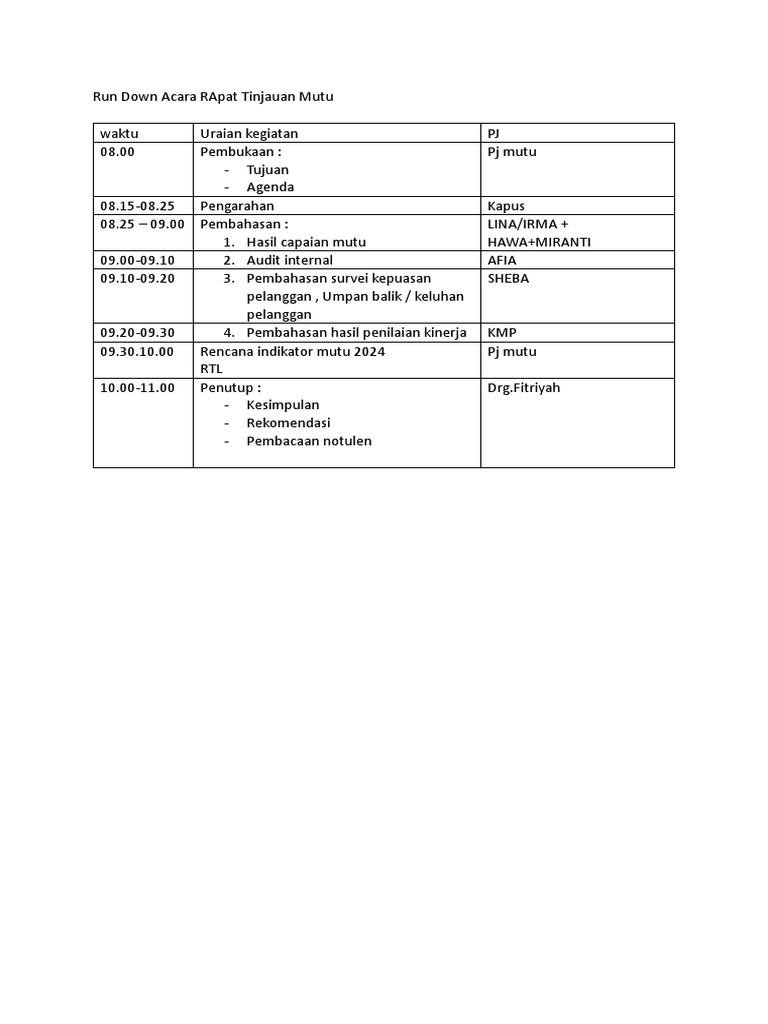 Run Down Acara RApat Tinjauan Mutu | PDF
