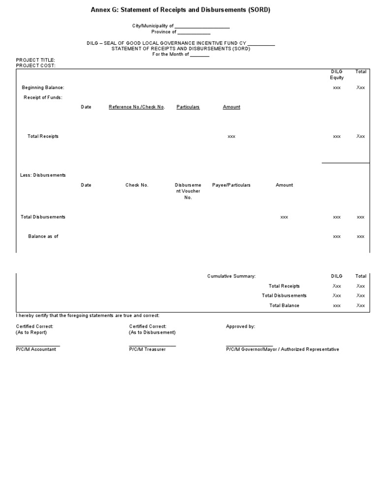 SORD for DILG Fund Management | PDF | Finance & Money Management