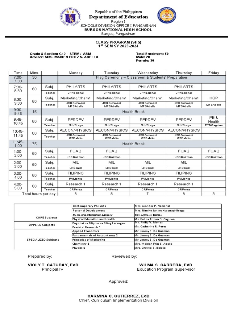 SHS G12 BNHS CLASSsche 2023-2024 | PDF