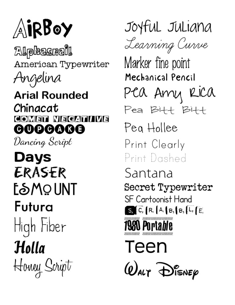 Favorite Fonts | PDF