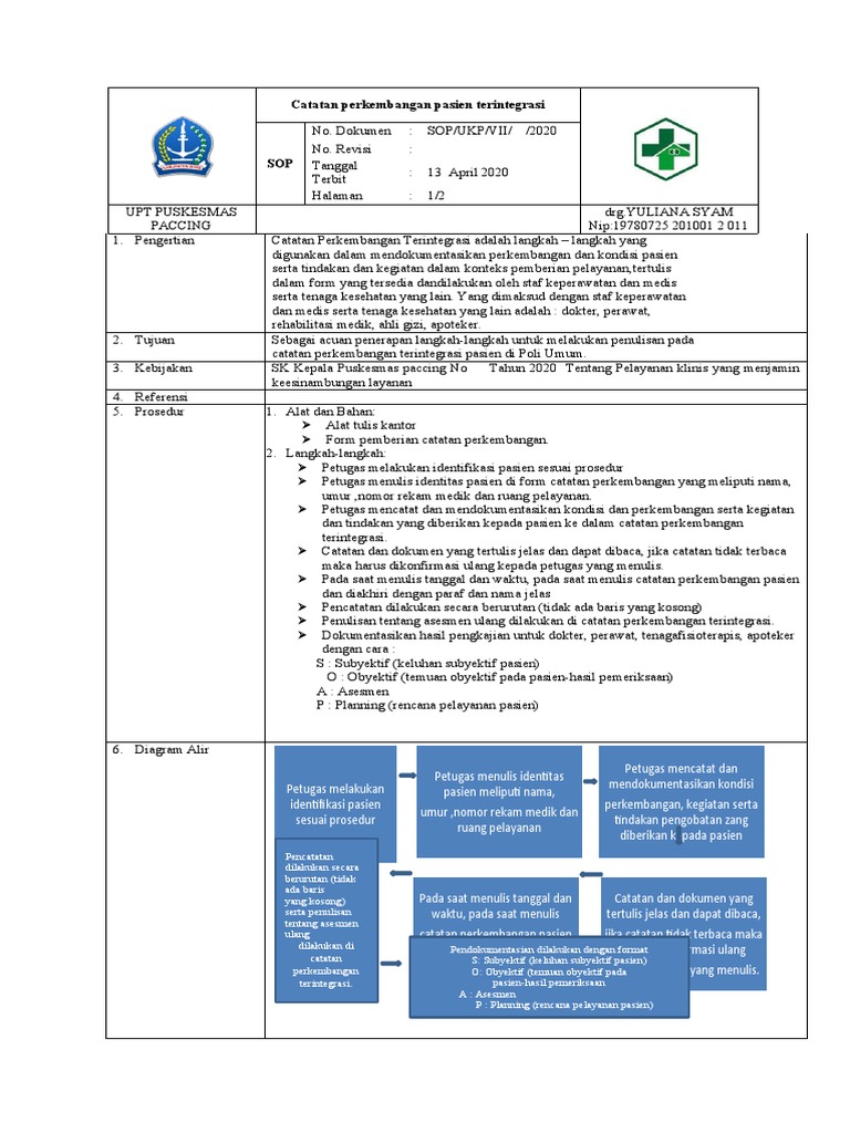 Soap Catatan Perkembangan Pasien Terintegrasi | PDF