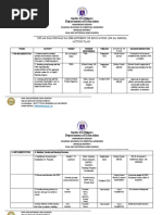Annual Implementation Plan (AIP) SY 2022-2023 | PDF | Learning ...