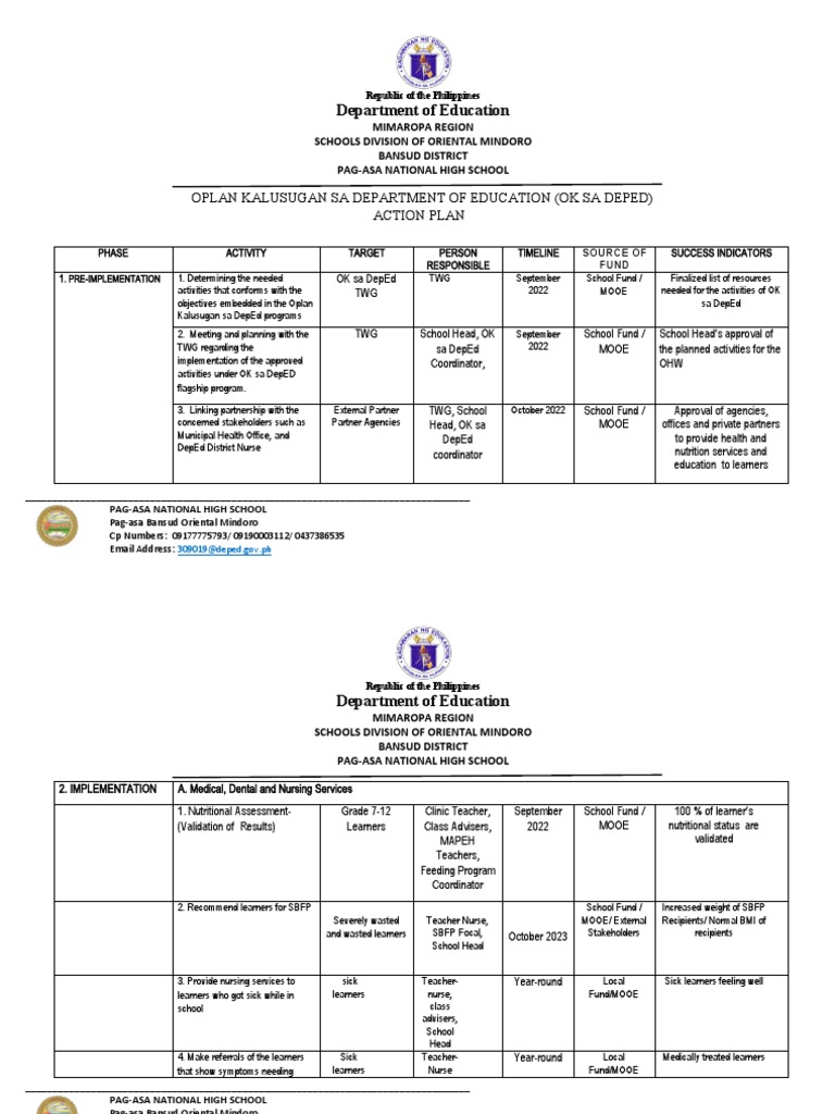 Oplan Kalusugan Action Plan for DepEd | PDF | Health Sciences | Health Care
