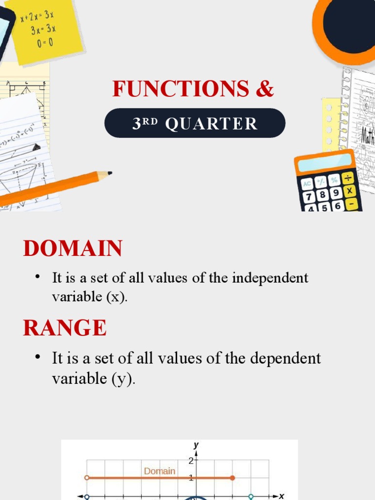 Grade 8 Functions | PDF | Function (Mathematics) | Mathematical Logic