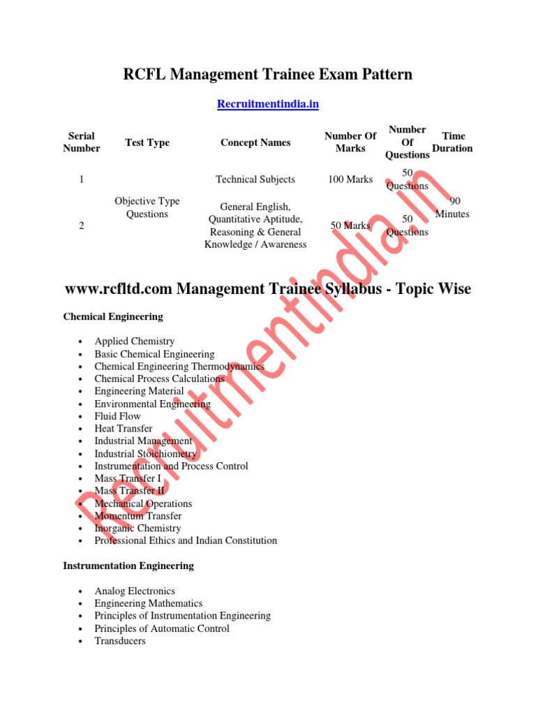 RCFL Management Trainee Syllabus Exam Pattern | PDF | Technology ...