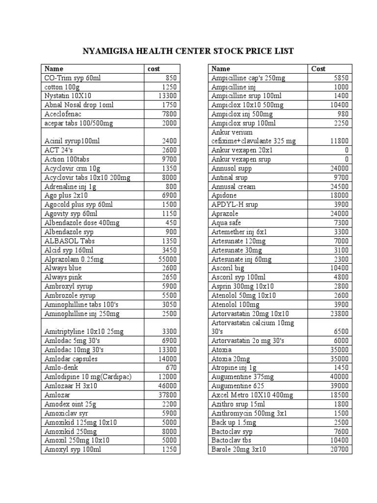 Health Center Stock Price List | PDF