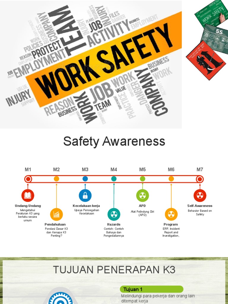 Safety Awareness | PDF