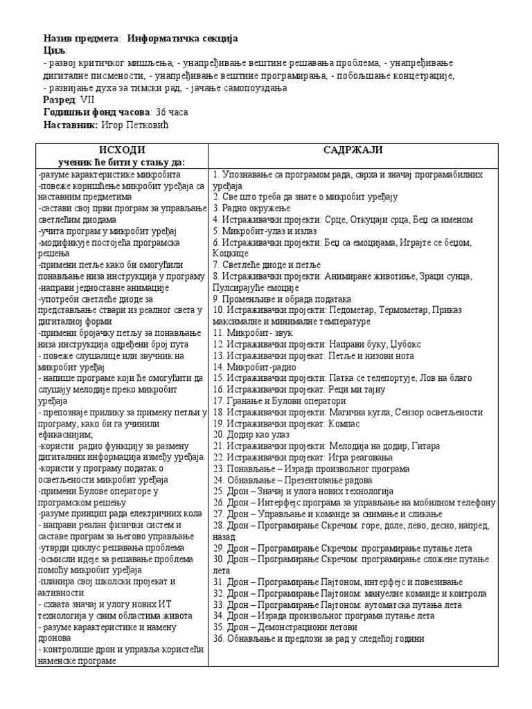 Informaticka Sekcija - Plan I Program - Sazetak | PDF