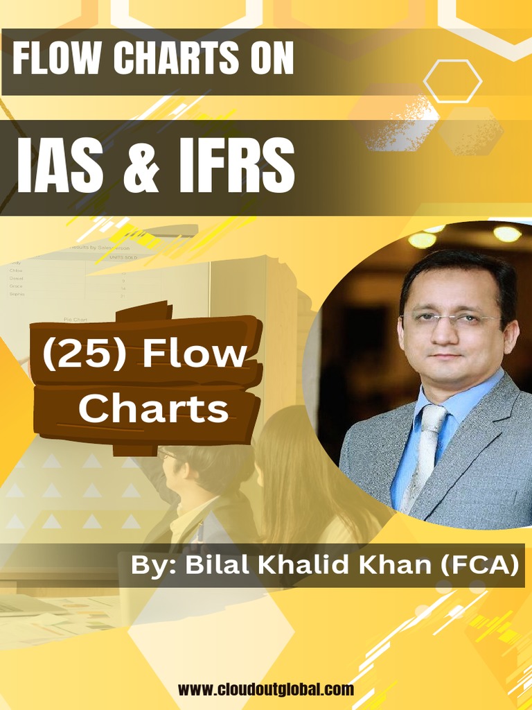 25 ISA IFRS Flow Charts 1692278182 | PDF