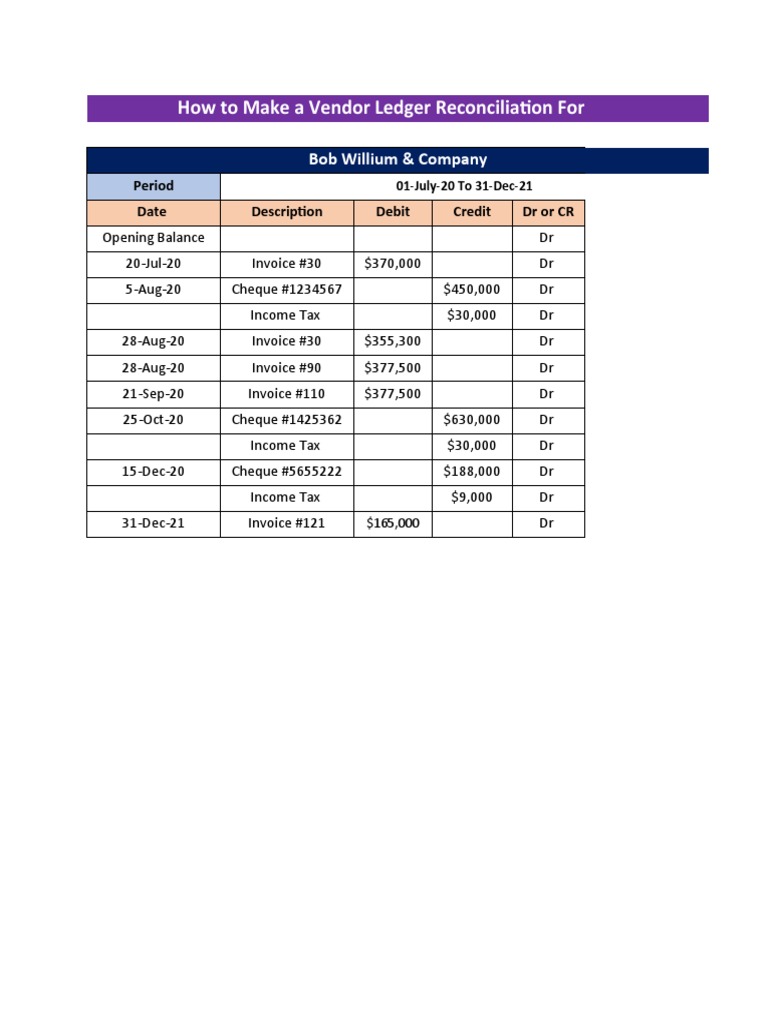 Vendor Ledger Reconciliation Format | PDF