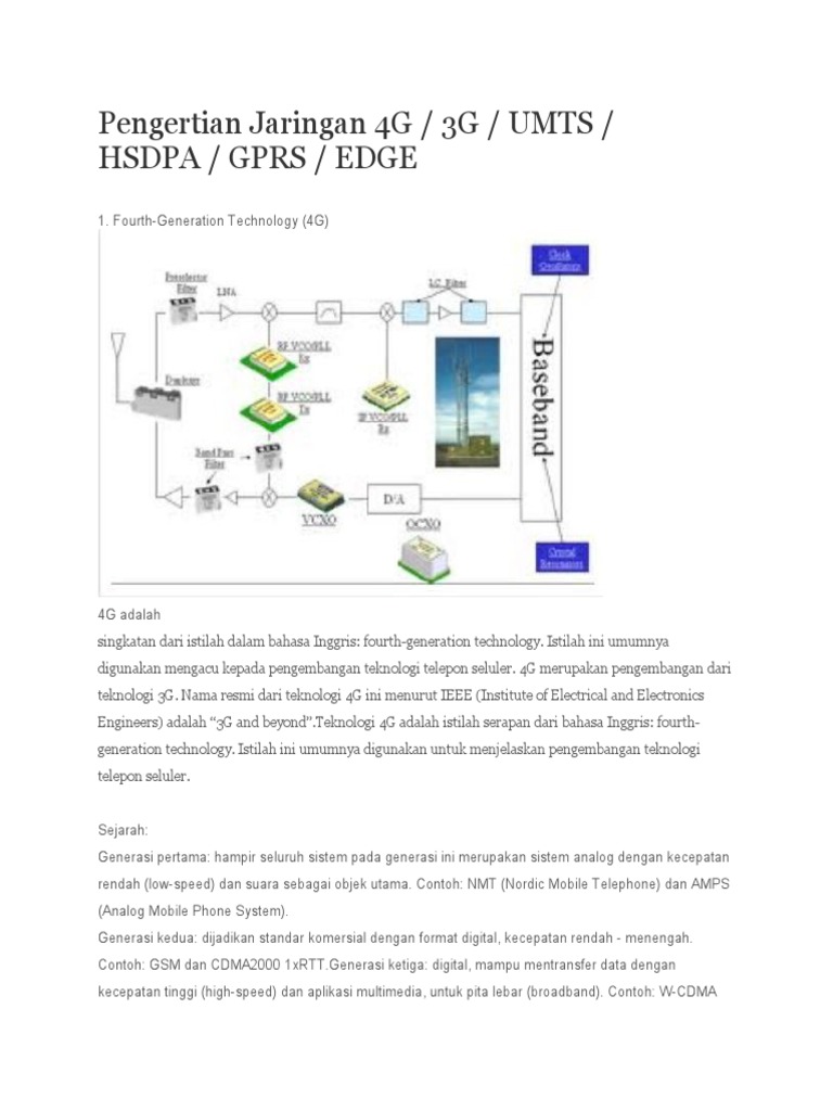 Pengertian Jaringan 4G | PDF