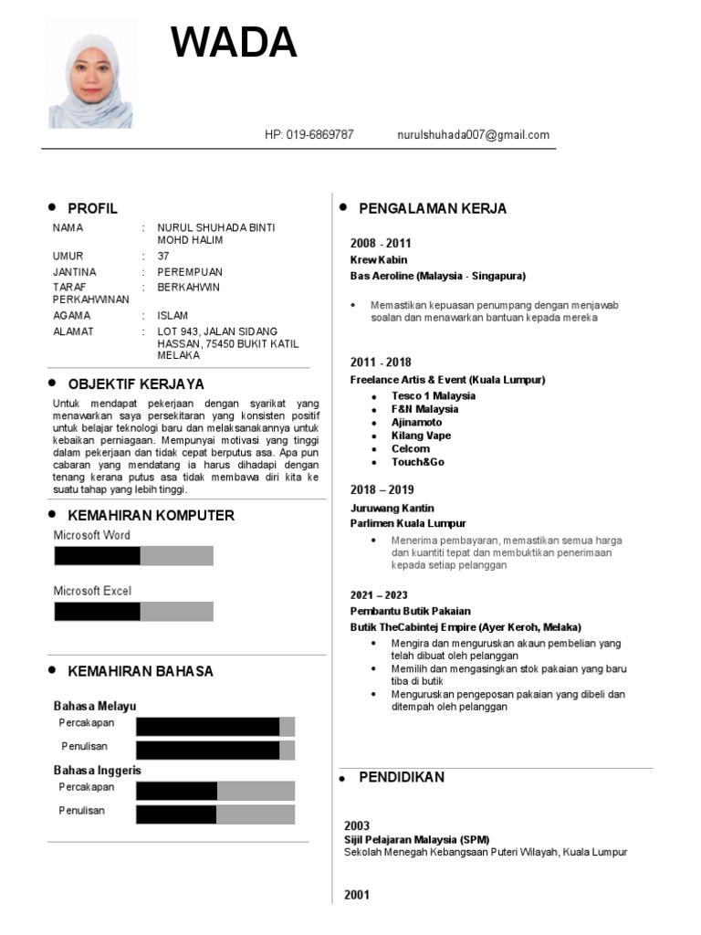 RESUME WADA HALIM (1) | PDF