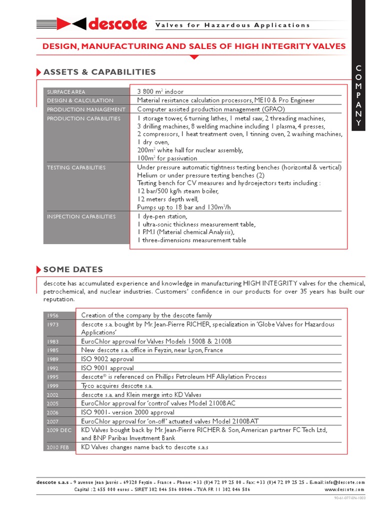 Descote BriefInfo | PDF