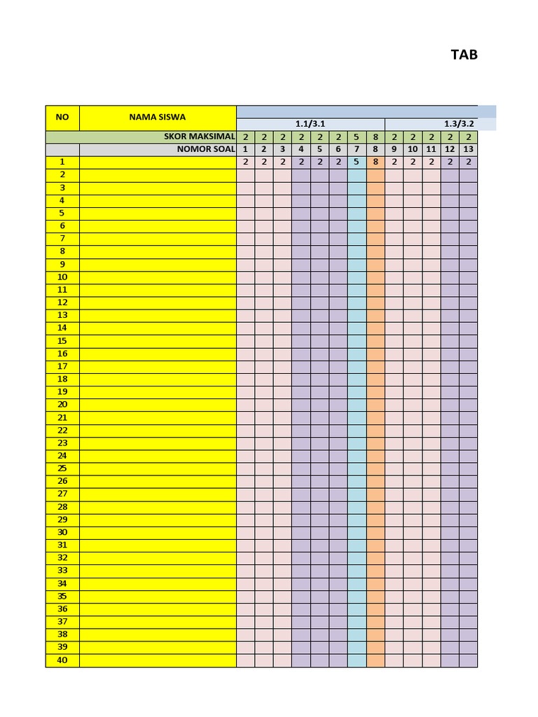 Tabel Skor Pas Kelas 1-6 Pai | PDF