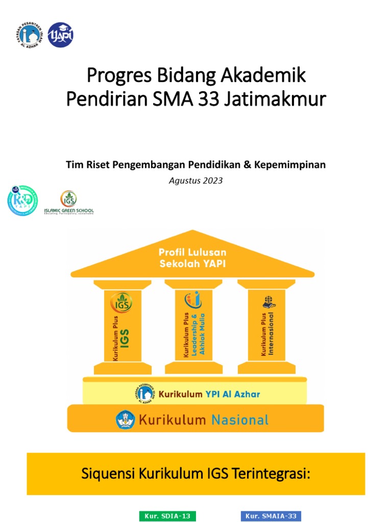 Progres Bidang Akademik | PDF | Karier & Perkembangan