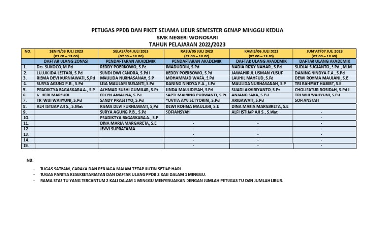 Jadwal Petugas PPDB 2023 2024 (Minggu Ke Dua) | PDF