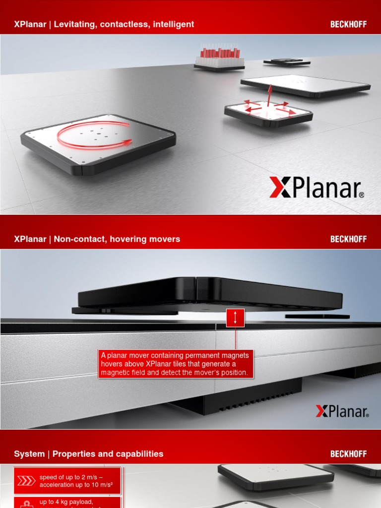 Automation Update India 202307 Xplanar | PDF | Trademark | Personal ...