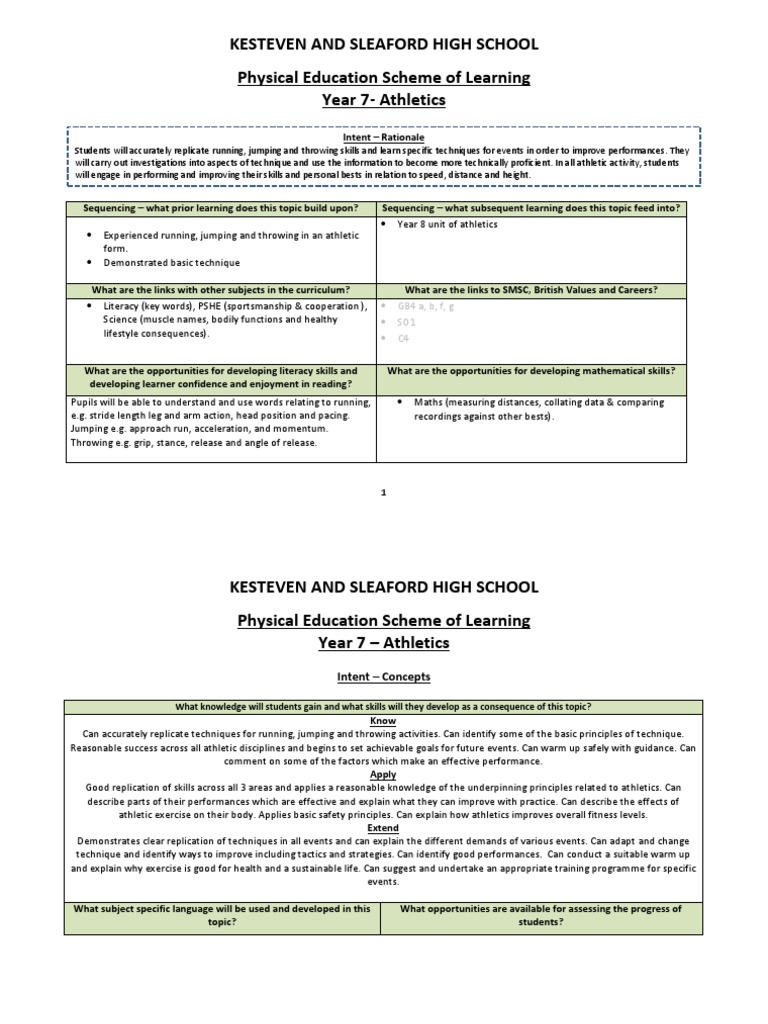 KSHS SOL Y7 PE T1 Athletics | PDF