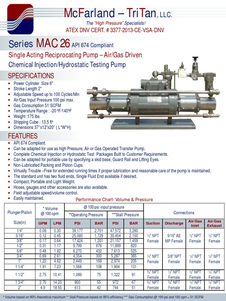 Mac 26 | PDF | Pump | Valve