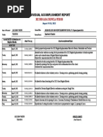 Brigada Accomplishment Report 2022 Service Credit Autosaved | PDF