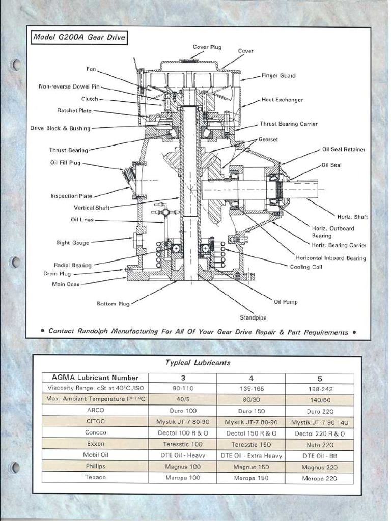 Pages_from_randolph_gear_drive_page7 | PDF