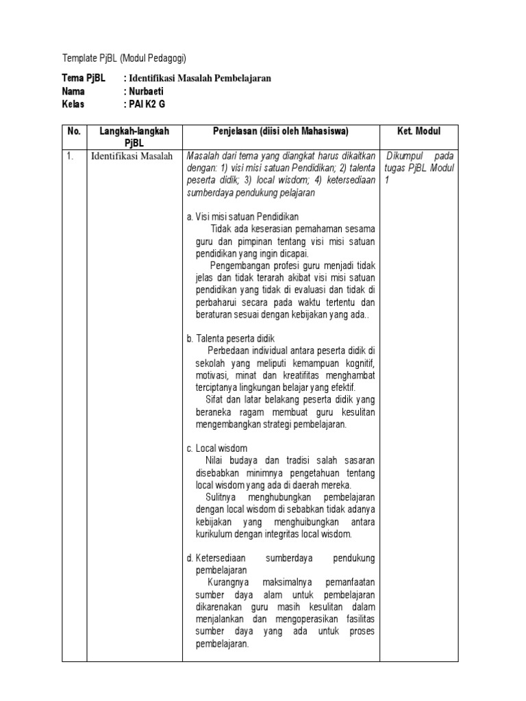 PJBL Nurbaeti | PDF | Karier & Perkembangan