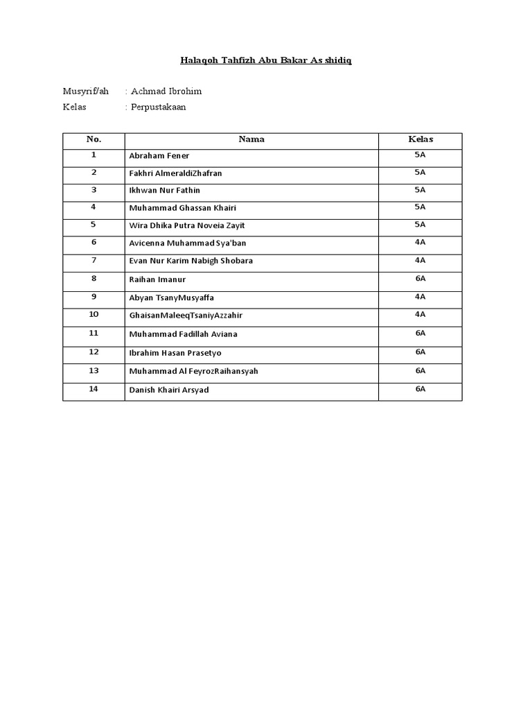 Halaqoh Camp Quran 2022 | Download Free PDF | Muhammad | Abrahamic ...