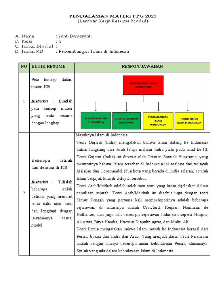 LK - RESUME PENDALAMAN MATERI Modul 3 KB 3 | PDF