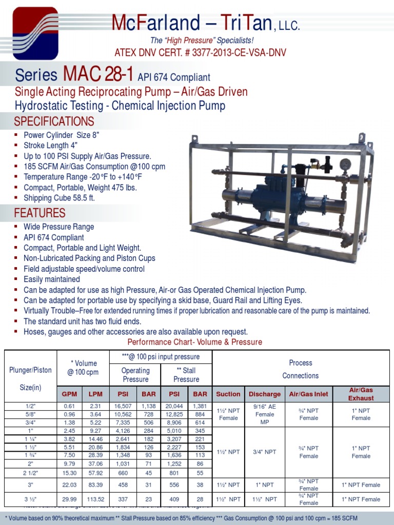 Mac 28 Single Stage | PDF | Pump | Valve