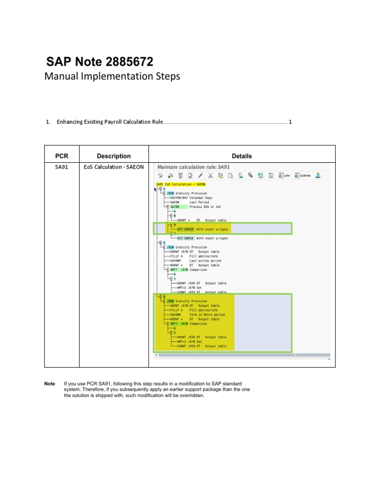 SAP Note 2885672 - Manual Implementation Steps | PDF