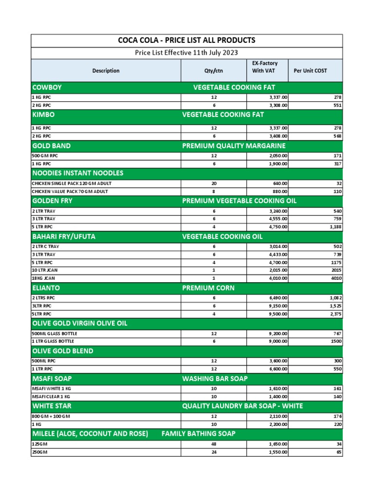 Bidco-COCA COLA PRICE LIST 11TH JULY 23 | PDF | Cooking Oil | Foods
