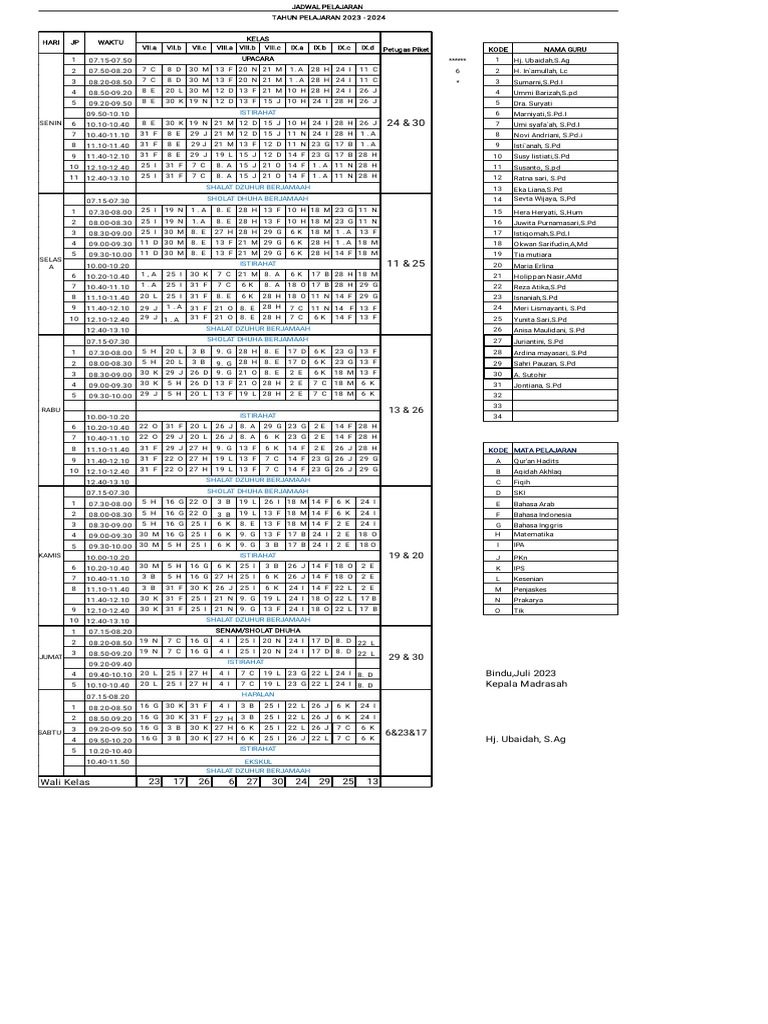 Jadwal Pelajaran Simpatika Semester Ganjil 2023 2024-2 | PDF