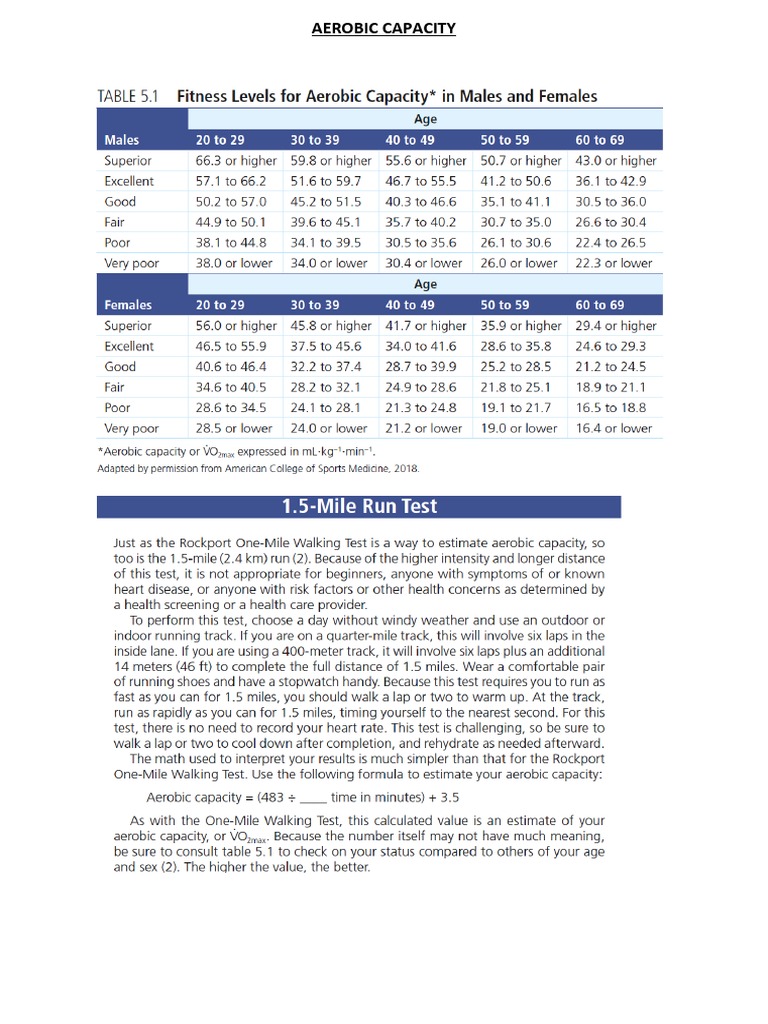 Aerobic Capacity Pdf