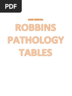 Robbins Review of Pathology - Question Book | PDF | Computing And ...