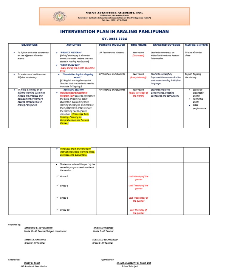 Intervention Plan in AP | Download Free PDF | Tagalog Language | Learning