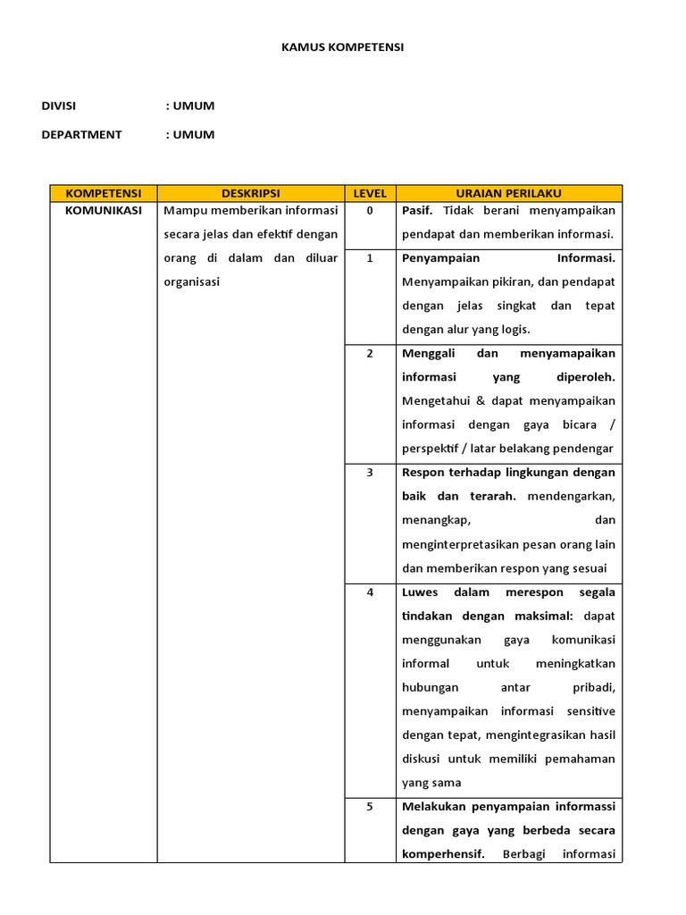 Kamus Kompetensi Umum | PDF