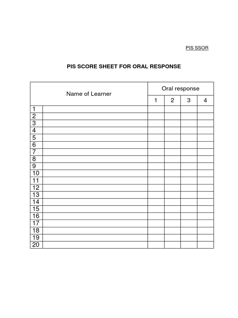 PIS Score Sheet for Oral Responses | PDF