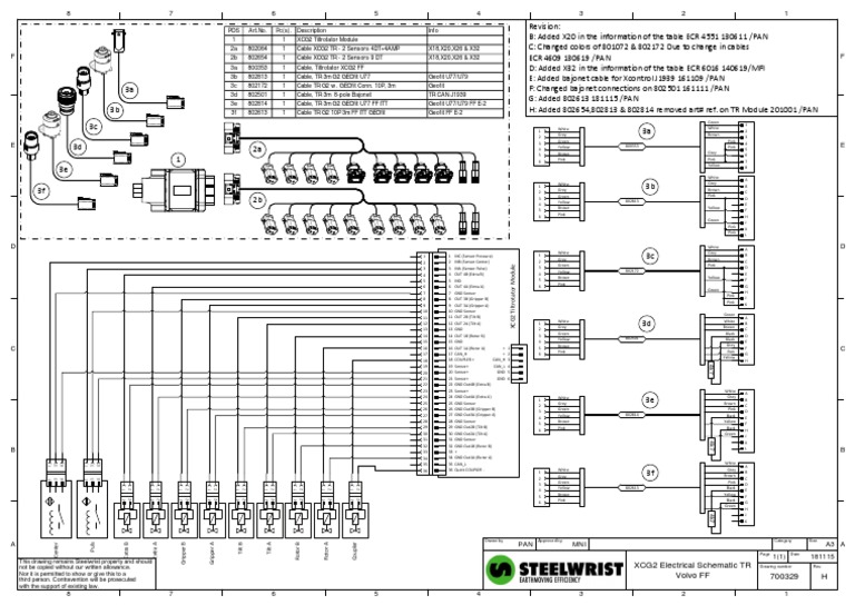 Schéma Elec Ewr 130 FTP Location. | PDF | Computers | Technology & Engineering