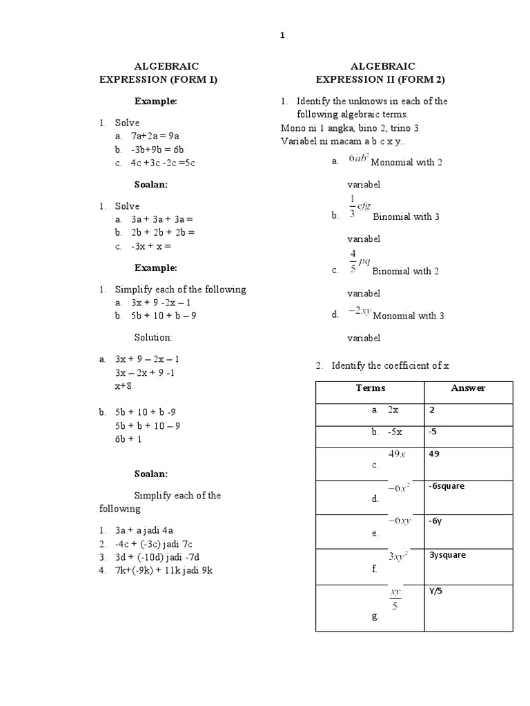 ALGEBRAIC EXPRESSION FORM 1dian | PDF | Factorization | Discrete ...