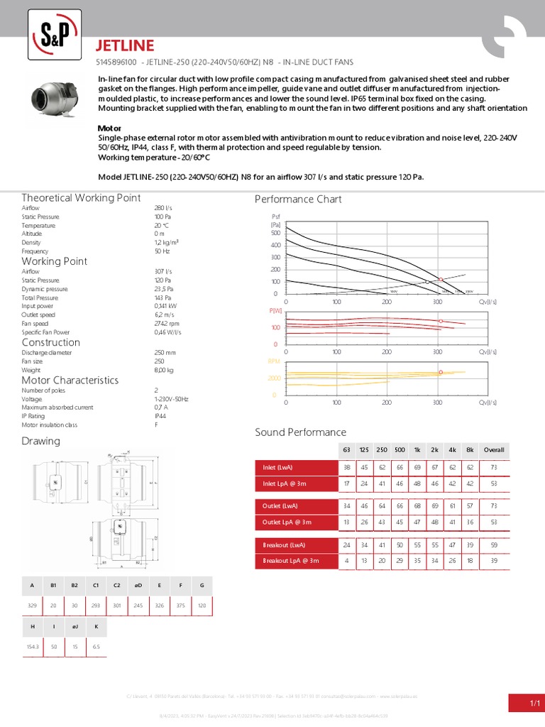 Industrial In-Line Duct Fan Specs | PDF