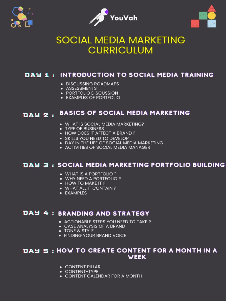 Social Media Marketing Course Outline | PDF | Popular Culture & Media ...