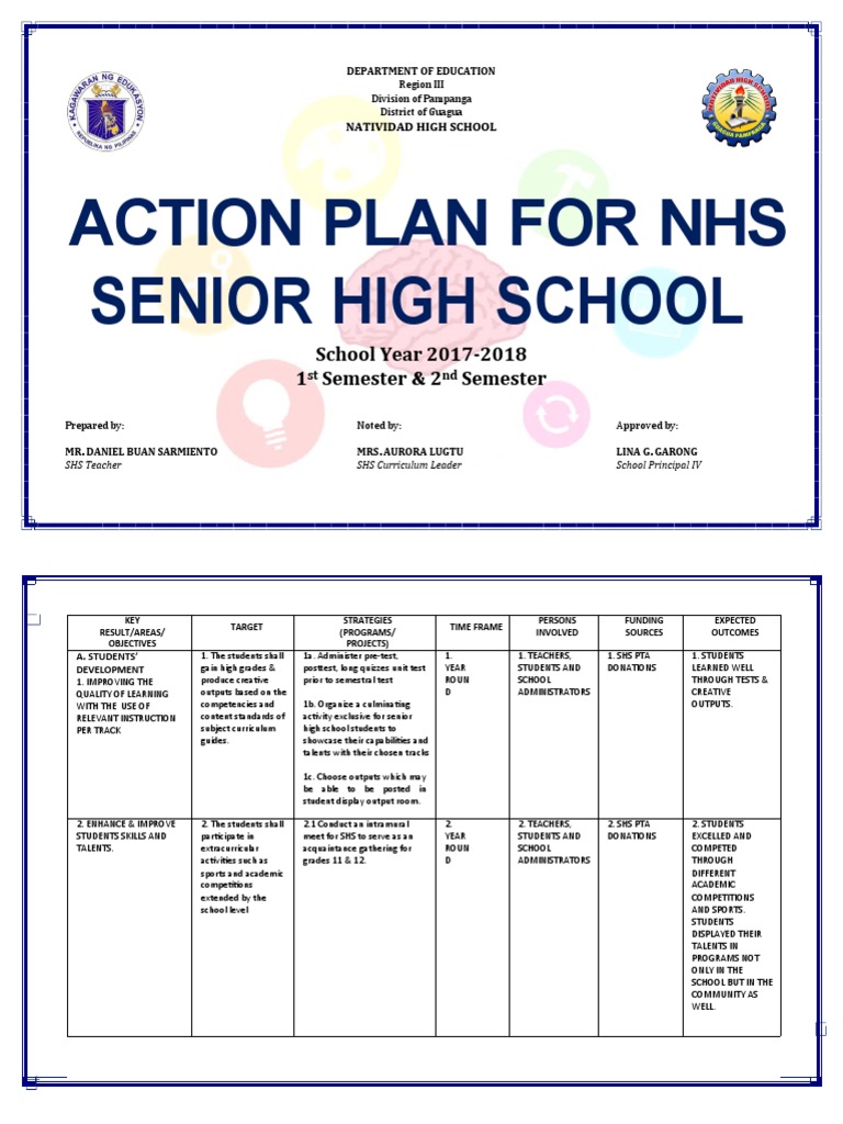 Natividad High School Action Plan 2017-2018 | PDF | Curriculum ...