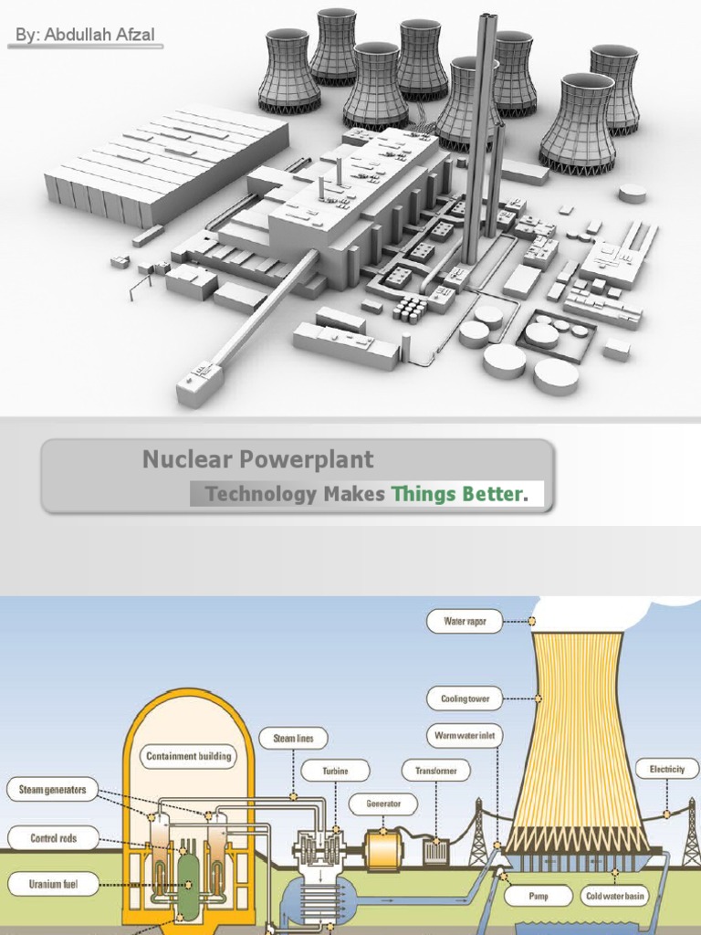 Abdullah Afzal Nuclear | PDF | Computers | Technology & Engineering